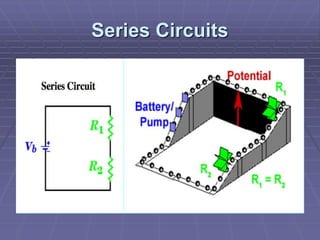 Series Ckt. and Parallel.ppt | Computer Networking | Computing