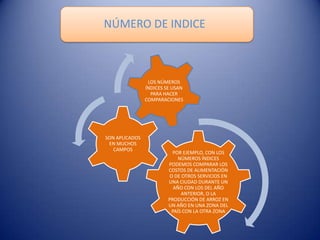 Series cronológicas y número indice | PPSX