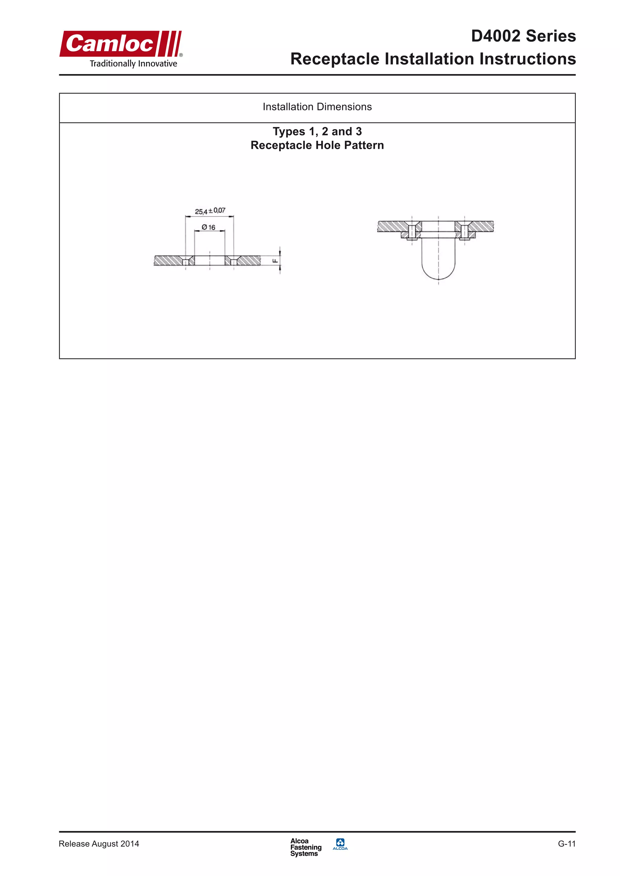 Series d4002 e2014 | PDF