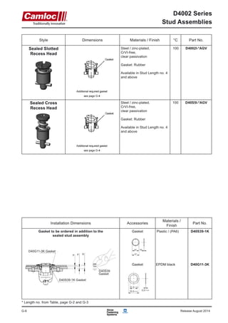 Series d4002 e2014 | PDF