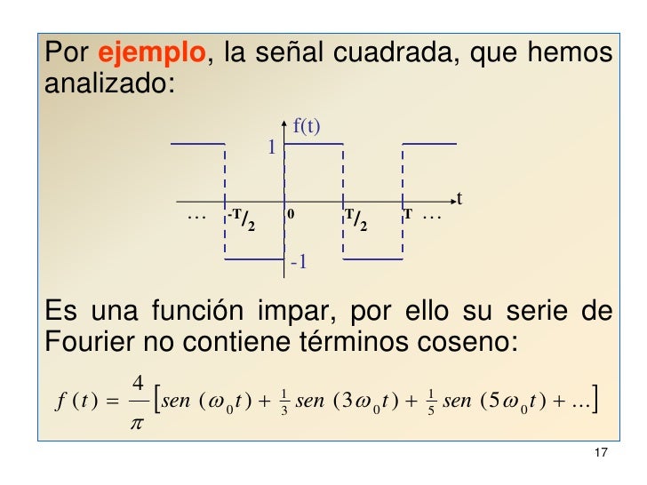 Fourier Series Formula What Is Fourier Series Formula?
