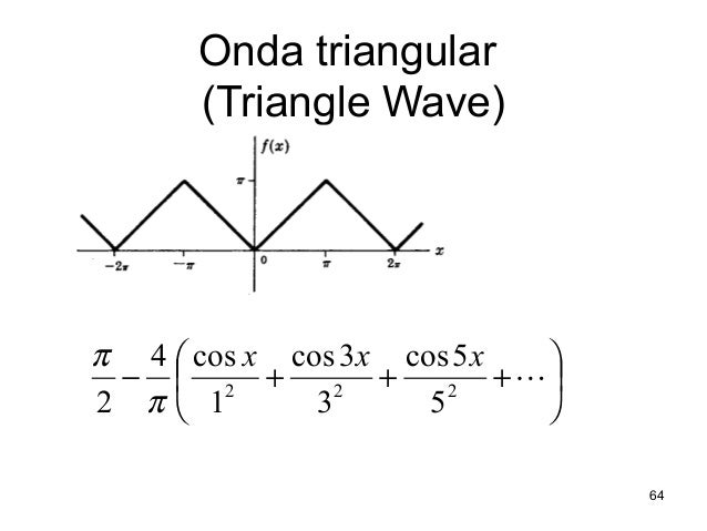 Series de fourier