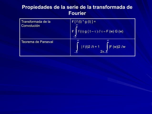 Series de taylor y fourier | PPTX
