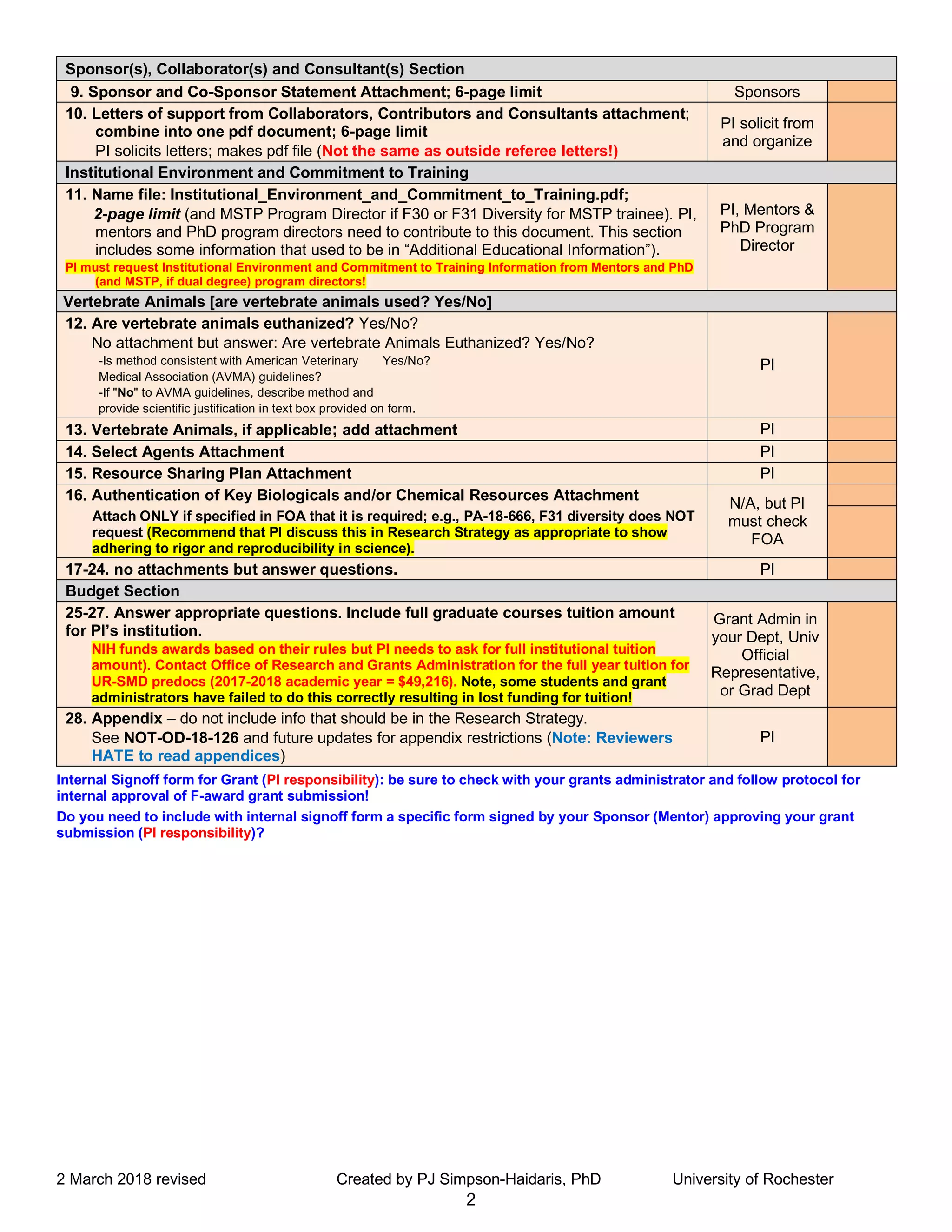 Series e forms checklist f-award_adobe_formse_required_attachments_updated_2march2018 | PDF