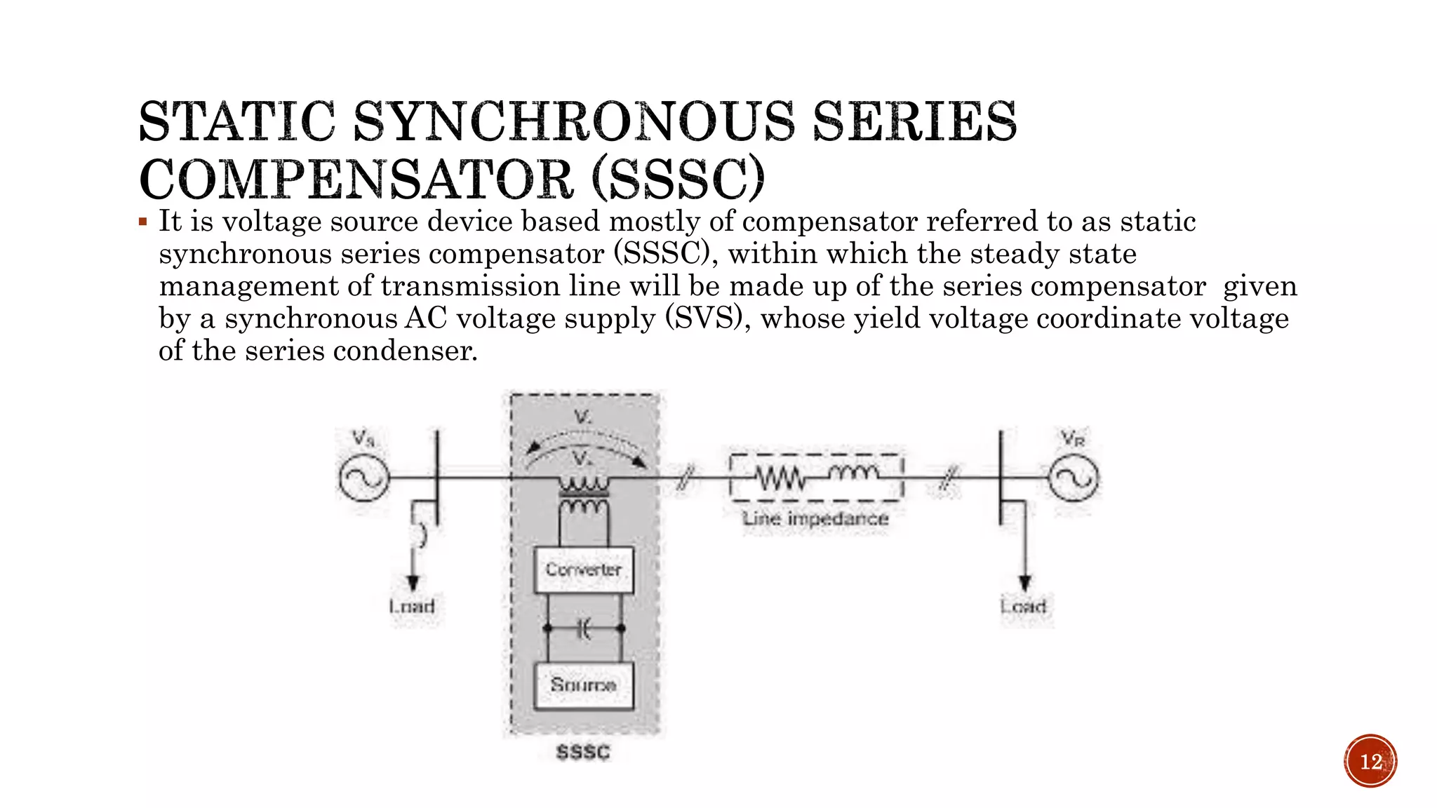 SERIES FACTS CONTROLLERS.pptx