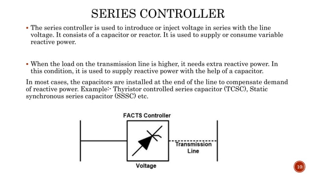 SERIES FACTS CONTROLLERS.pptx