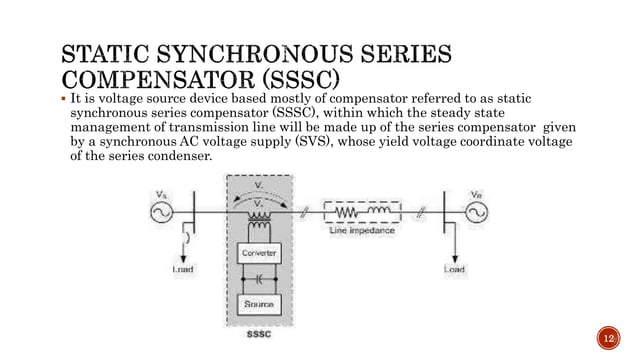 SERIES FACTS CONTROLLERS.pptx