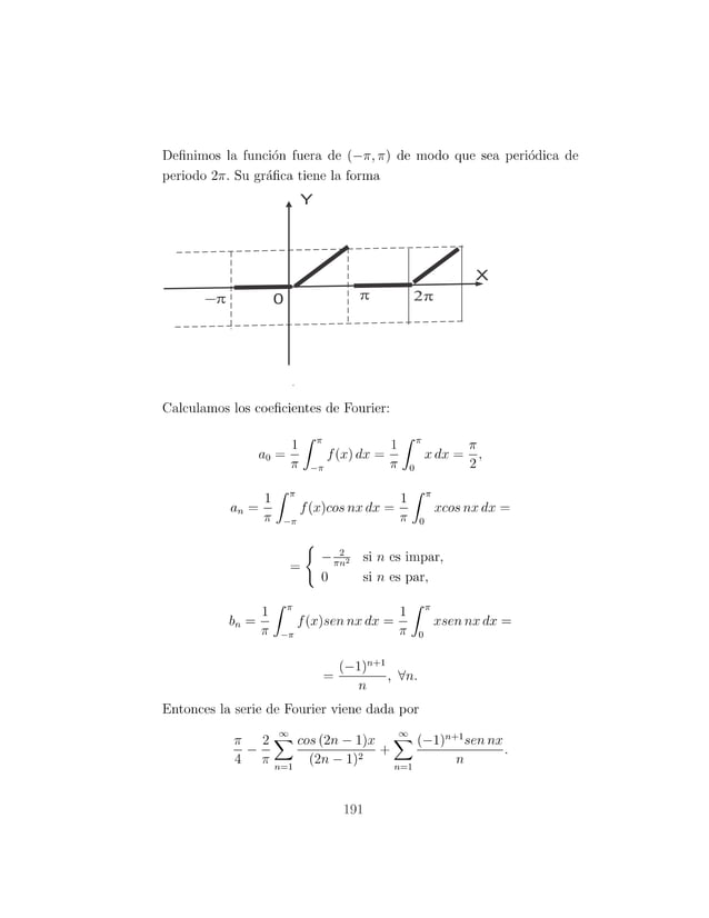 Series fourier resueltos | PDF