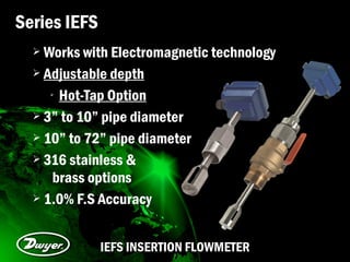 Series IEFS Insertion Electromagnetic Flow Sensor | PPT