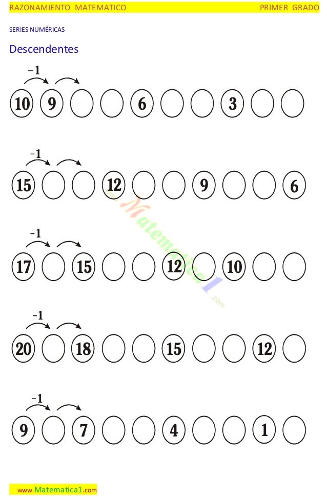 Series numericas y graficas