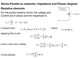 Series parallel ac networks | PPT | Computer Networking | Computing