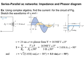 Series parallel ac networks | PPT | Computer Networking | Computing