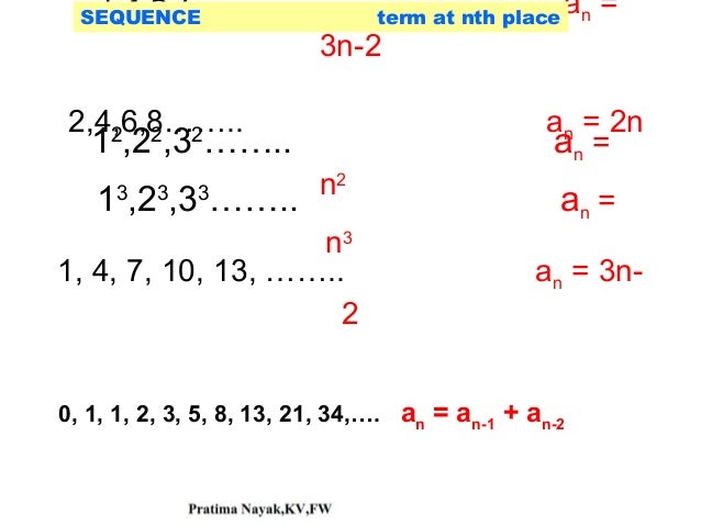Series & Progression Mathematics