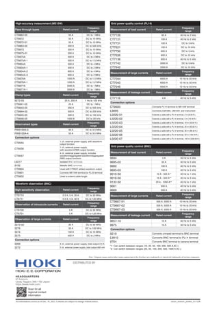 HIOKI Current Series sensors probes_e1-1_zb | PDF