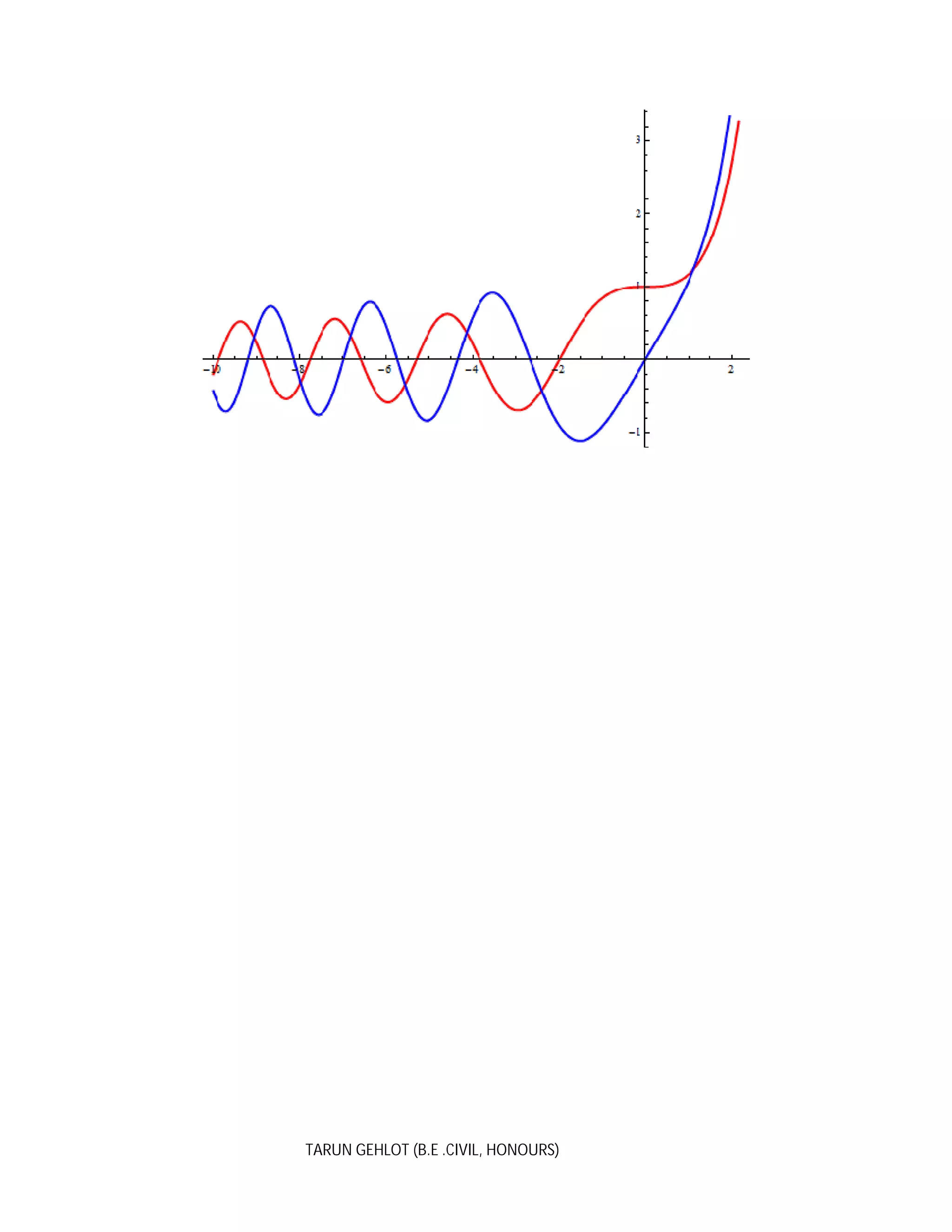 Series solutions airy's equation | PDF