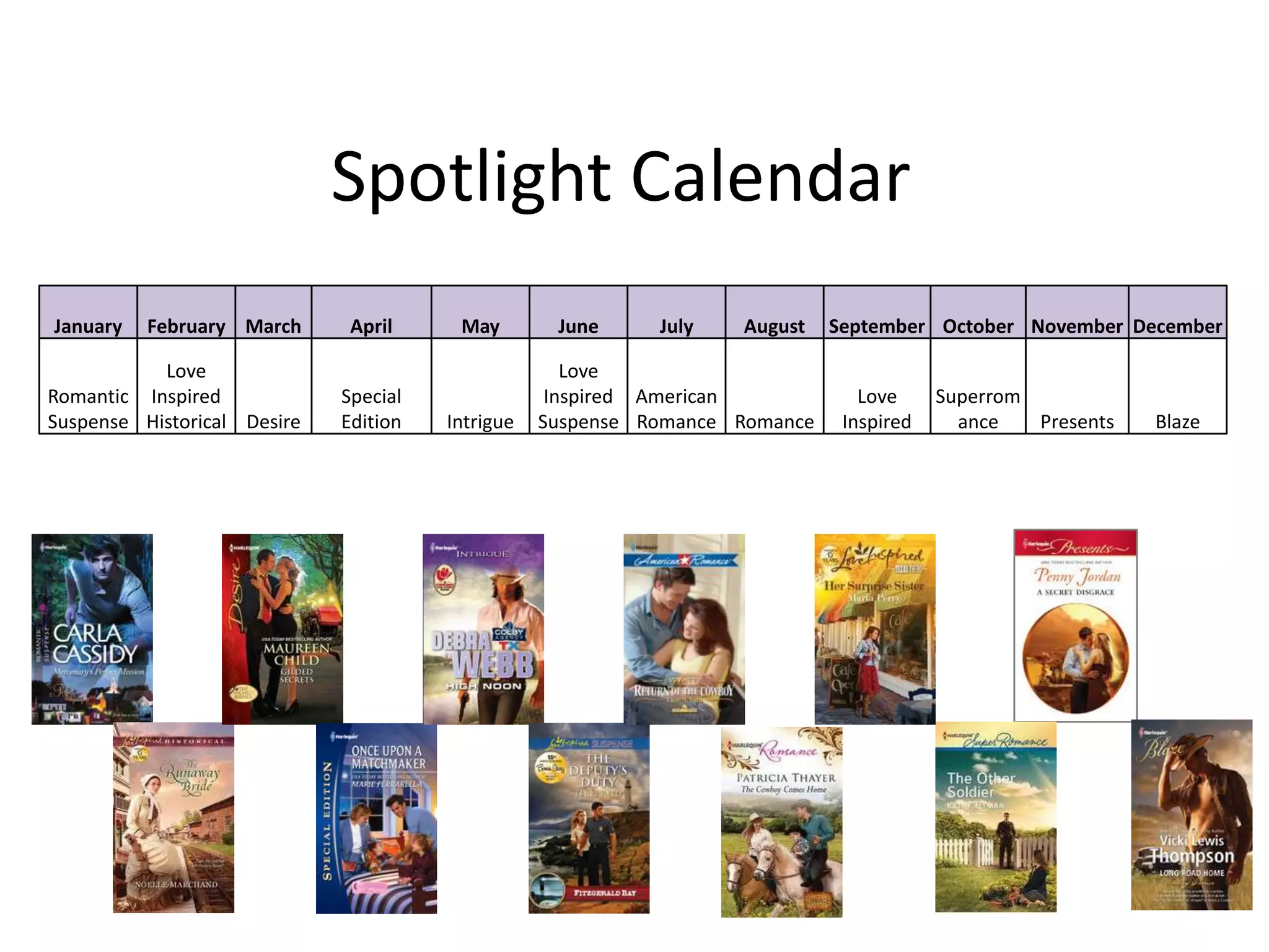 Series spotlight test | PPTX