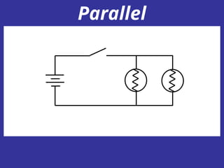 SeriesvsParallelCircuitsPowerPointAnimation-1.ppt