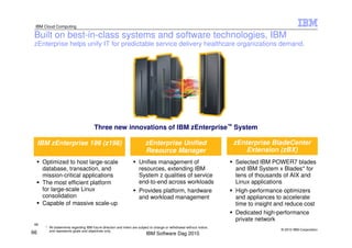 Hybrid Cloud Computing (IBM System z) | PPT