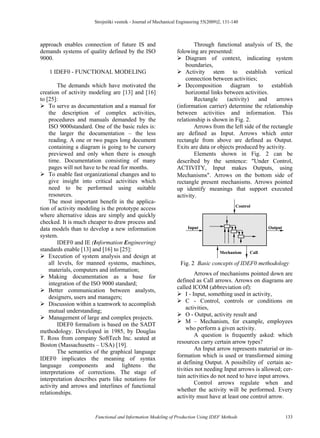 Functional and Information Modeling of Production Using IDEF Methods | PDF