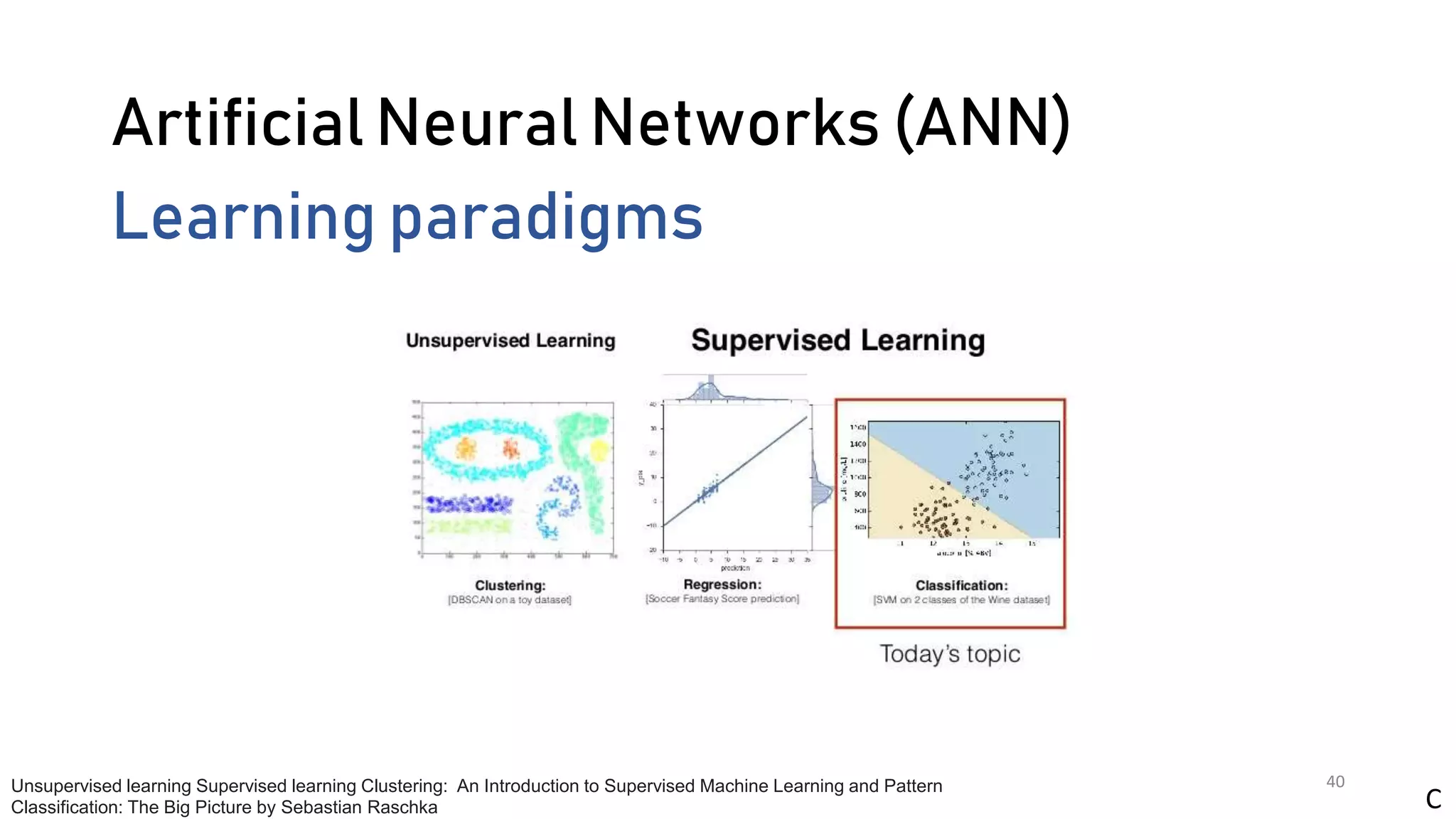 Introduction to ANN Principles and its Applications in Solar Energy ...