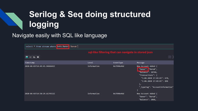 Logging, Serilog, Structured Logging, Seq | PPT