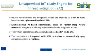 SerIoT Unsupervised IoT-ready Engine for threat mitigation | PPT