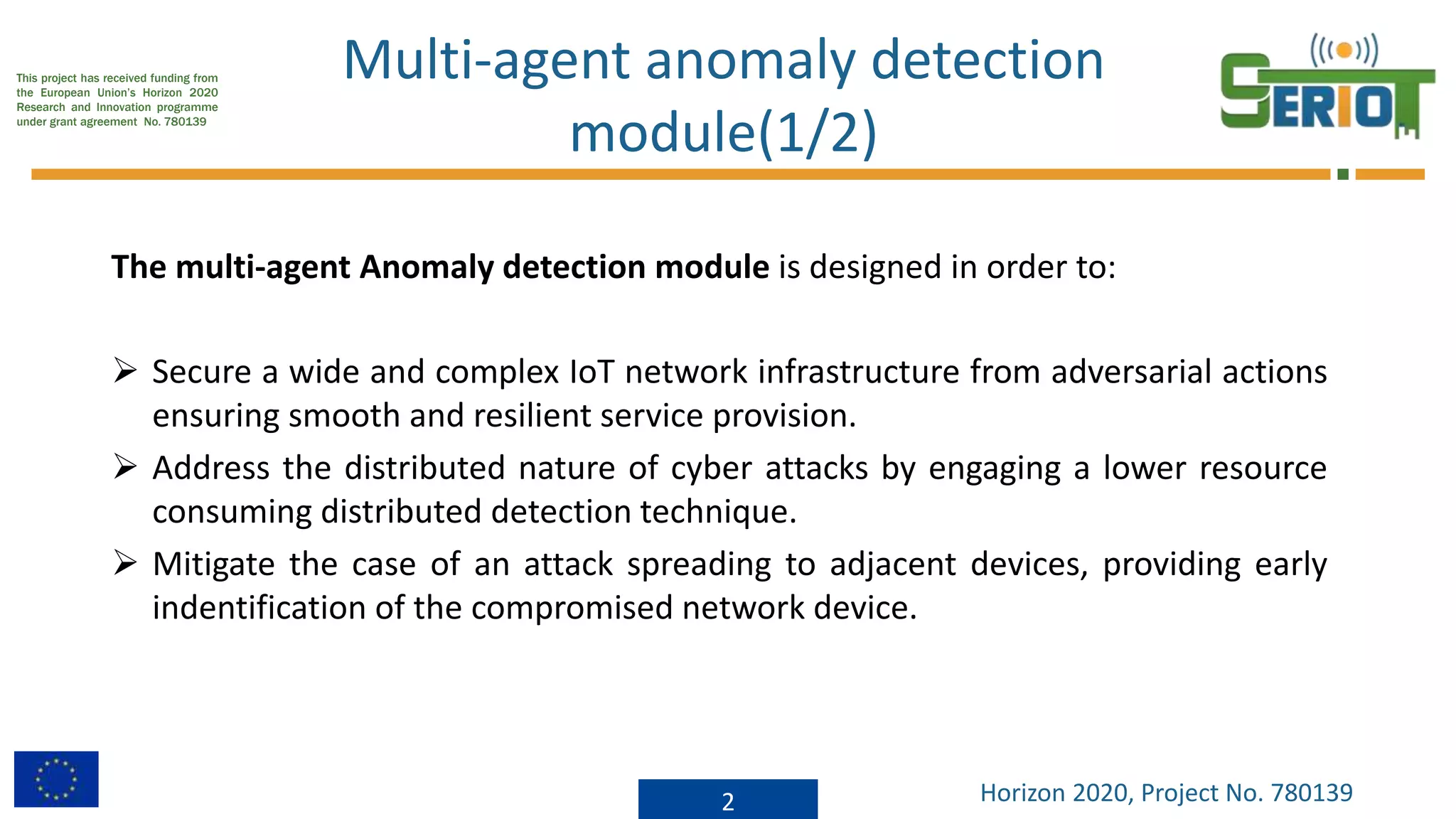 Multi Agent Anomaly Detection Module Ppt