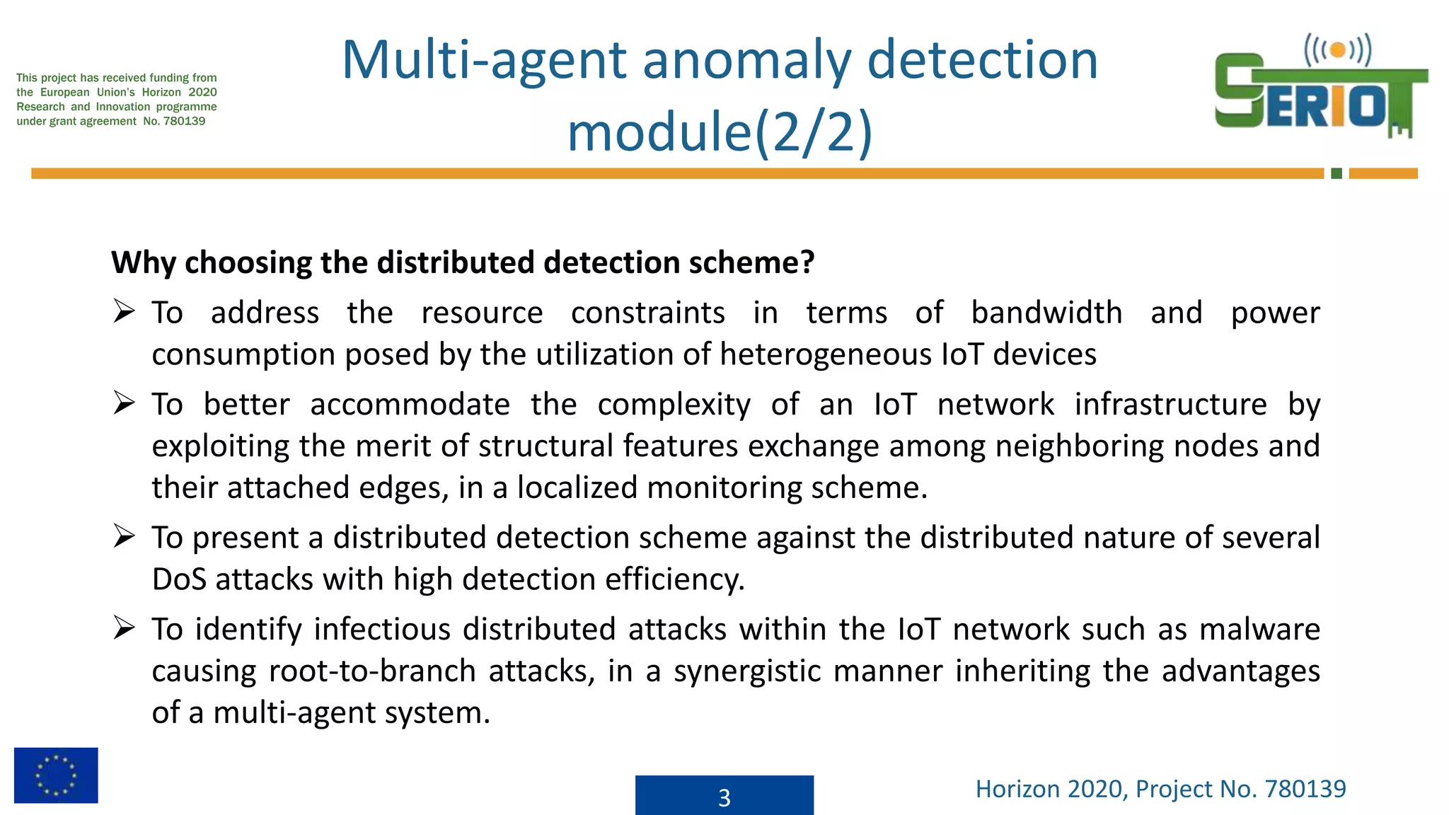 Multi Agent Anomaly Detection Module Ppt
