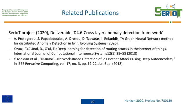 Multi Agent Anomaly Detection Module Ppt