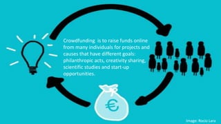 Crowdfunding: an Easy and Creative Way of Funding | PPTX