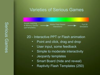 Serious Games | PPT