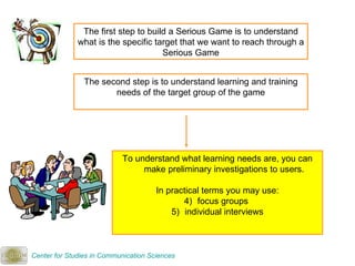 Serious game serious goals | PPT