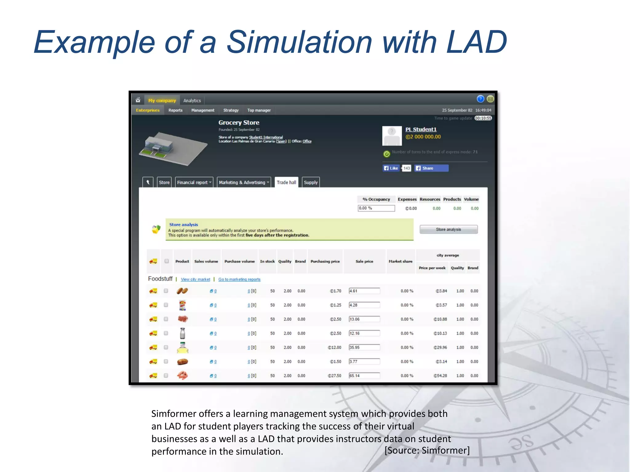 Serious Games/Simulations: Potential Impact on Assessment and Instructional Design | PPT