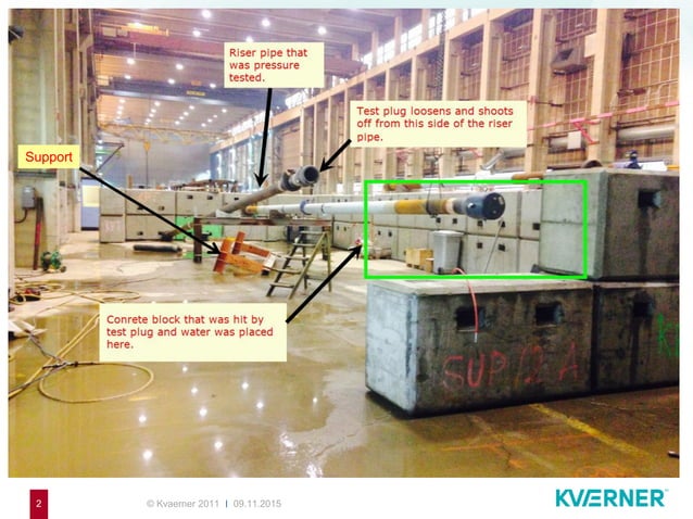 Serious incident 27 10 2015 t12th nov 2015 test plug loosened and shot ...
