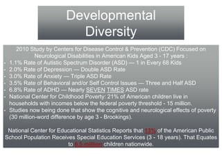 Dalcroze Eurhythmics & Classroom Management in Today’s Developmentally ...