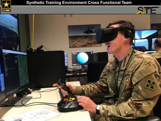 Preparing Soldiers for the Future: The Army's New Synthetic Training ...