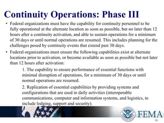 How FEMA Prepares Leaders for Continuity in Face of Terrorism | PPTX