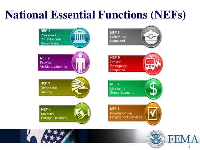 How FEMA Prepares Leaders for Continuity in Face of Terrorism