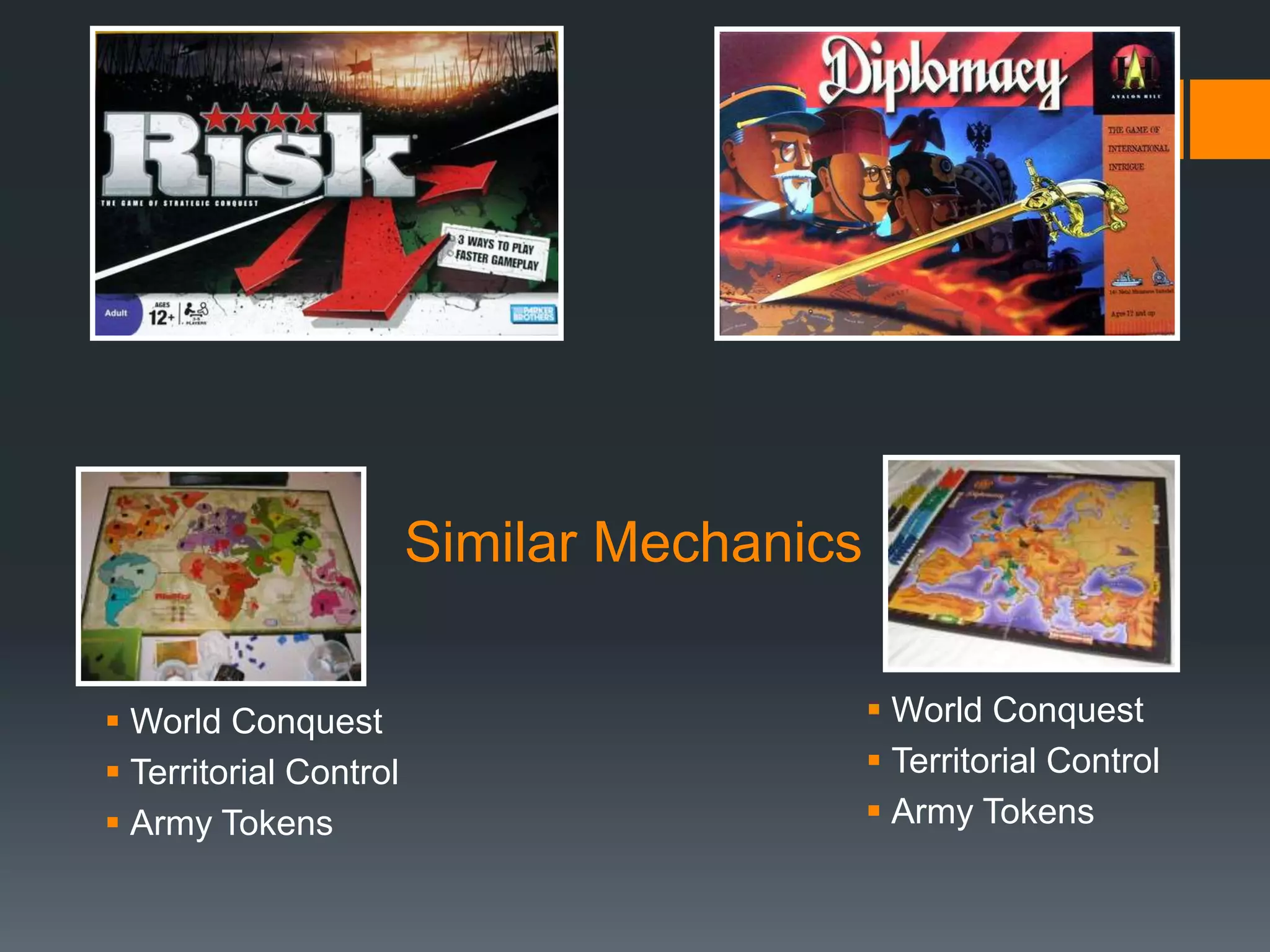 What is a Game Designer (and why do you need one)? | PPTX