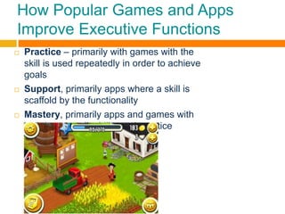 Randy Kulman - Using Popular Video Games to Improve Executive Functions ...