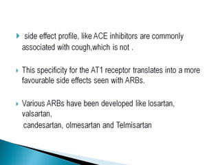 Telmisartan induced Serious side effect | PPT