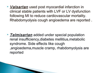 Telmisartan induced Serious side effect | PPT