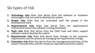 Software Engineering Topic: Risk Management | PPTX