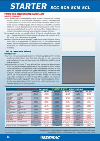 Sermac concrete pump_product_brochure | PDF