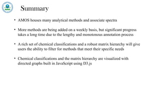 Annotating and Visualizing a Database of Analytical Methods | PPT