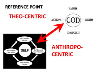 Sermon 1 abrahamic covenant 01 | PPT