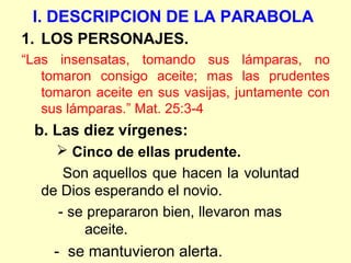 PARÁBOLA DE LAS DIEZ VIRGENES | PPT