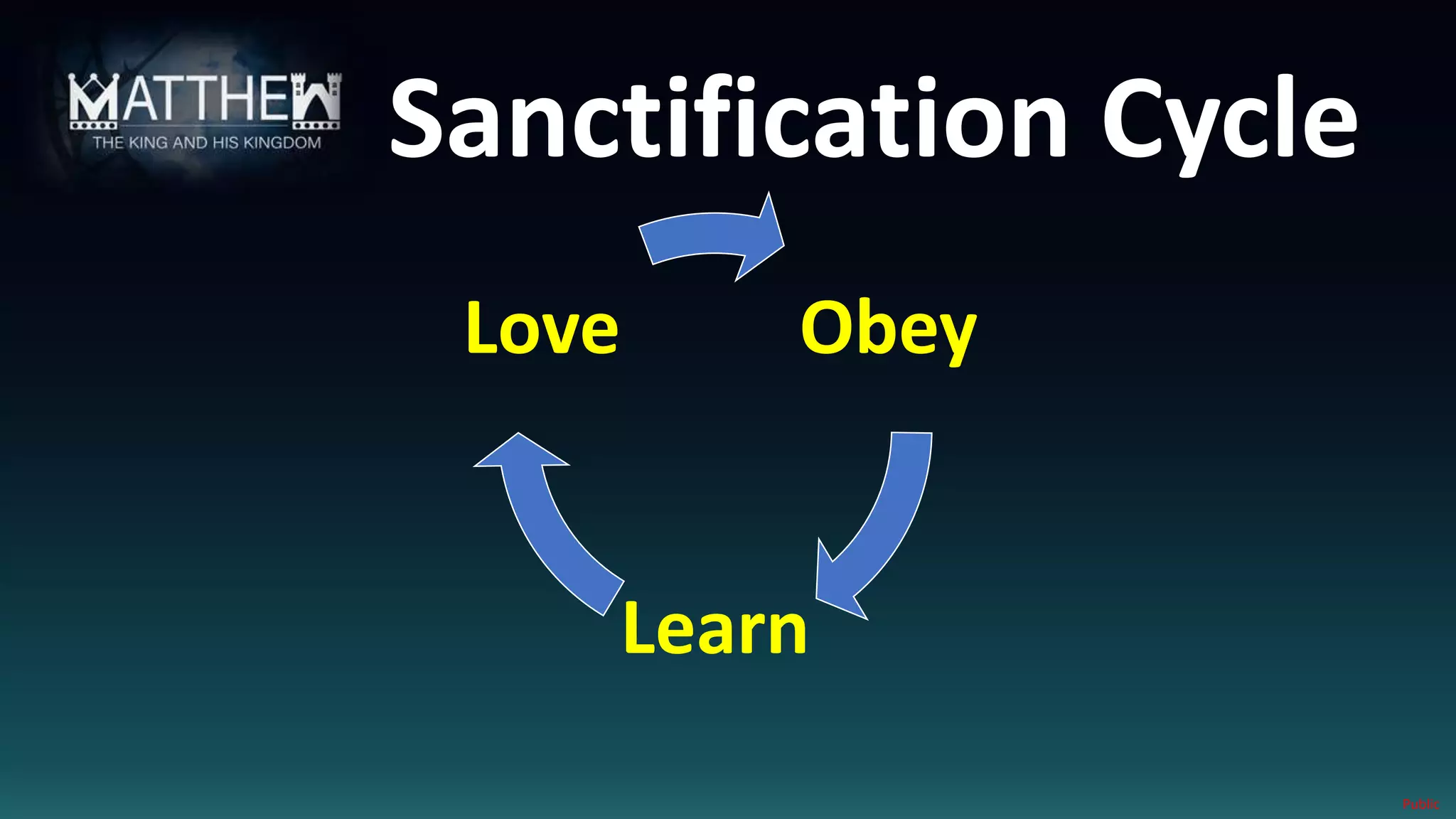 Matthew: The King and His Kingdom_The Rich Young Ruler.pptx ...