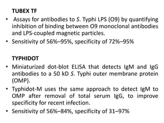 Serological tests-for-the-diagnosis-of-salmonella | PPTX