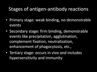 Serological reactions by Dr. Himanshu Khatri | PPTX